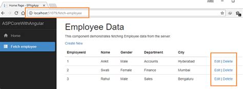 How To Deploy Editable Tables In Html Using Angular 5 And Entity
