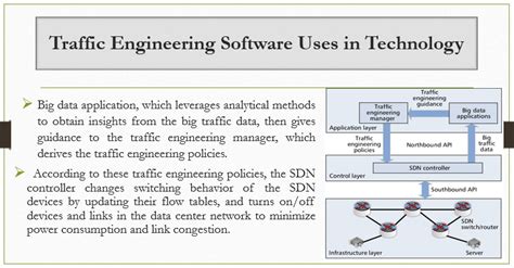 Traffic Engineering Software Uses In Technology Download Scientific Diagram