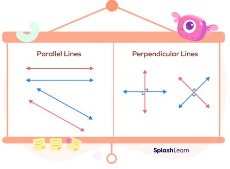 What are Parallel and Perpendicular Lines Definition Examples Bút