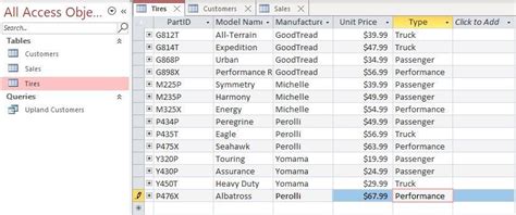 Solved DATABASE PROJECT 2 CREATE AND EXECUTE QUERIES Data Chegg