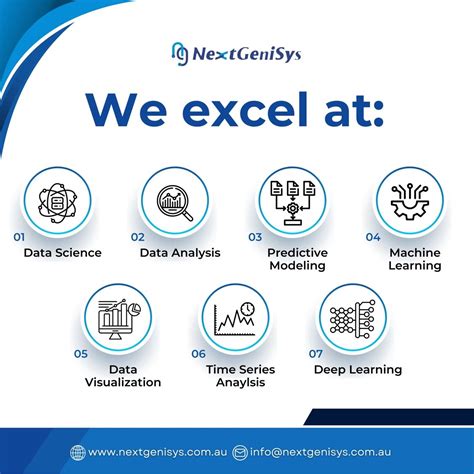 Dataanalysis Datascience Predictiveanalytics Marketing Timeseriesanalysis