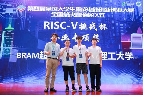Fucheng Li On Linkedin The 1st Ever Risc V Fpga Challenge Cup In National Undergraduate