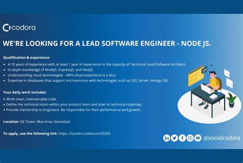 Danish Uk Association On Linkedin Hiringnow Codoratechteam Leadsoftwareengineer Nodejs