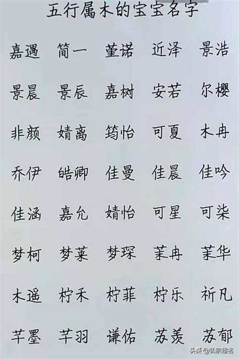 五行属土有涵养的字 2021孙姓男孩大气有涵养的名字 2345实用查询