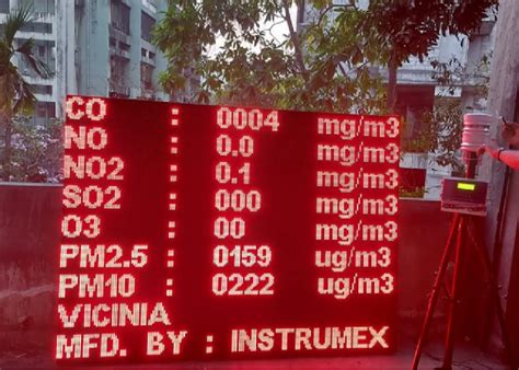 Continuous Air Monitoring Station At ₹ 80000 In New Delhi Id 2853135614773