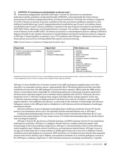 Pediatric Endocrine Self Assessment Program Book 2025 2026 Endocrine