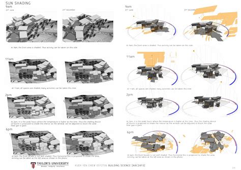 Portfolio Submission Building Science Portfolio Submission