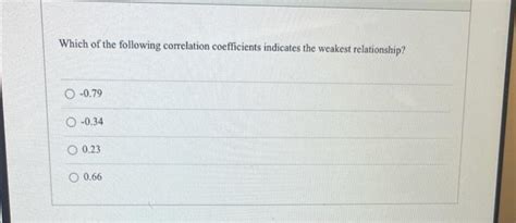 Solved Which Of The Following Correlation Coefficients