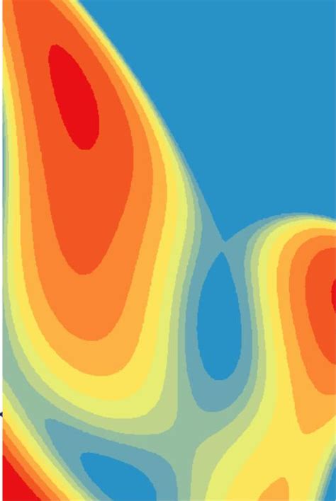 【arcgis】使用arcgis完成空间插值——趋势面分析法 geostatistical wizard csdn博客