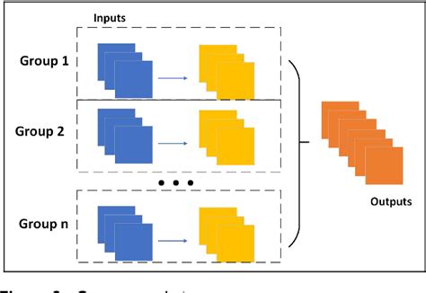 Figure 2 From A Motor Bearing Fault Diagnosis Method Based On Multi Source Data And One