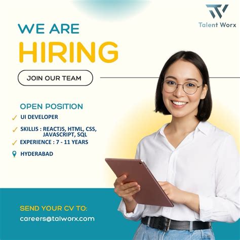 Talent Worx On Linkedin Hiringalert Uideveloper Html Css