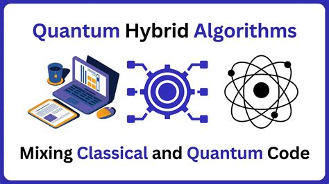 Quantum Computing Explained What It Is How It Works And Why Its The Future By
