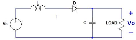 Figure 4 From Design And Execution Of Single Input Multiple Output Dc