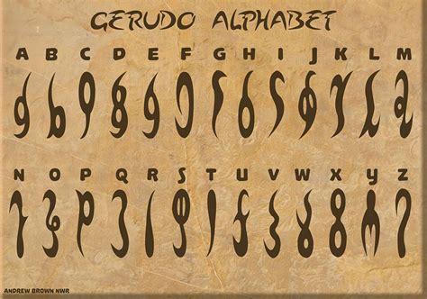 The Legend Of Zelda Logo Botw Font Rewaturtle