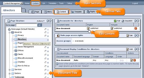 Content Management Overview