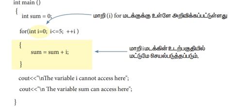 C பன்முறைச் செயல் பாய்வுக் கட்டுப்பாடு C C Iteration