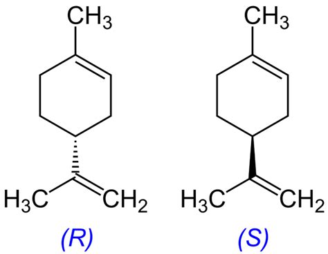 Difference Between Configurational And Conformational Isomers Definition Structure Examples