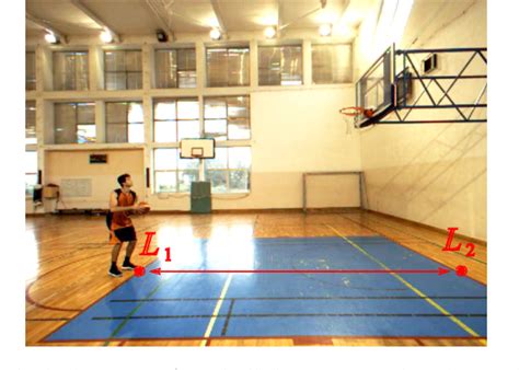 Figure 1 From A System For Analysing The Basketball Free Throw Trajectory Based On Particle