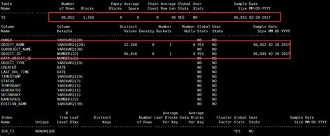oracle里收集与查看统计信息的方法 oracle 收集分区统计信息 csdn博客
