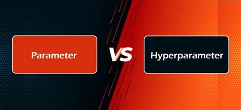 What Are Parameters And Hyperparameters In Deep Learning Kavya Macha Posted On The Topic