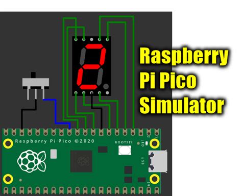 Raspberry Pi Pico Projects 7 Segment Display Counter Eroppa