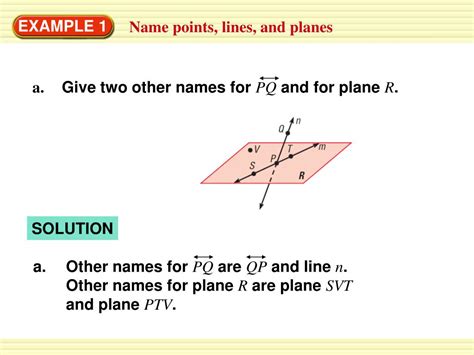 PPT Name Points Lines And Planes PowerPoint Presentation Free Download ID