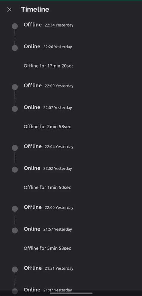 Persistent Disconnection Issues With Blynk Server On Doit Esp32 Devkit