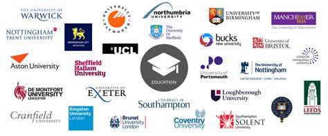 Solid Solutions Customers By Industry And Location