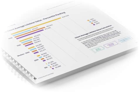 2023 Hcp Benchmarking Report Digital Activated Insights Store