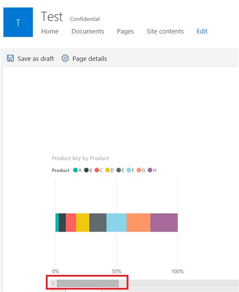 Solved How To Add Hundreds Of Visuals In A Single Report Microsoft Fabric Community