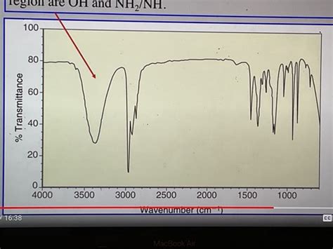 NMR Flashcards Quizlet