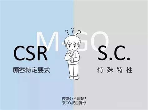 顾客特殊要求和特殊特性傻傻分不清楚我们一起来梳理一下 知乎