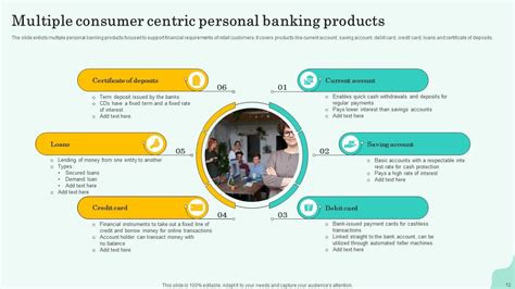 Personal Banking Powerpoint Ppt Template Bundles Ppt Sample