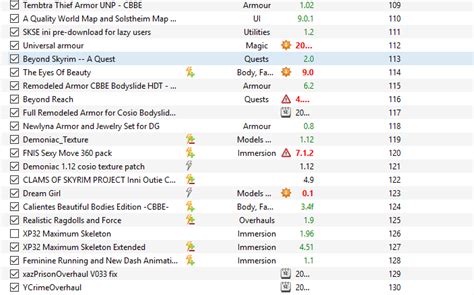 Bodyslide CBBE Help Request Technical Support SexLab Framework LoversLab