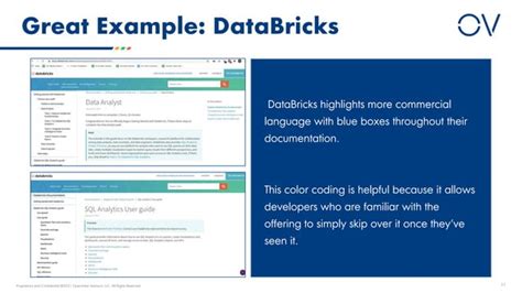 Developer Documentation Best Practices Ppt