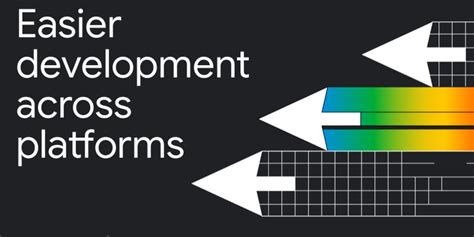 What Is Flutter Vs Kmp Shivam Srivastava Posted On The Topic Linkedin