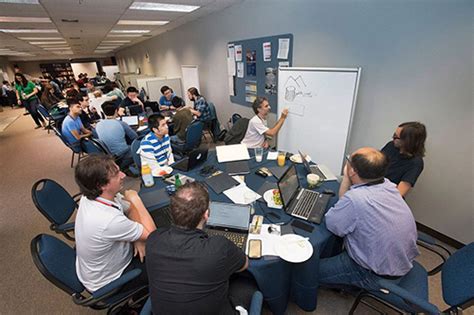 Openmp Hackathon At Brookhaven National Laboratory Openmp