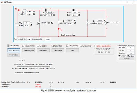 Figure From Development Of A Power Electronics Converter Dynamics Toolbox For MATLAB