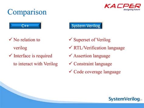 System Verilog Oops Concepts Pdf