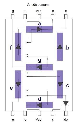 Complete Guide To Common Anode 7 Segment Display Datasheets