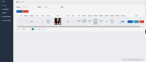 Javaphpnodejspython职称评审系统设计【2024年毕设】 Csdn博客