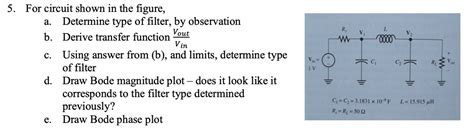 5 for circuit shown in the figure a determine type of filter by