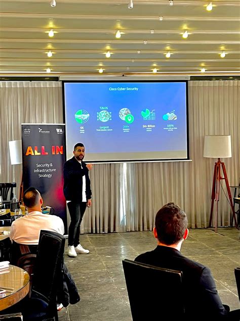 Ran Milberg On Linkedin Security Ciscosecurity