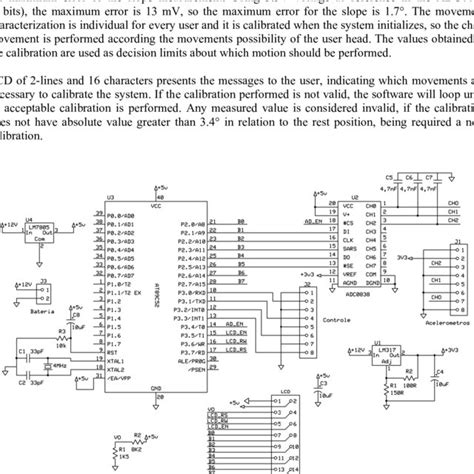 Control Circuit Schema Of The Accelerometer Download Scientific Diagram