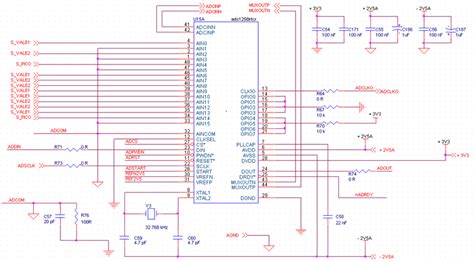 ADS Harmonics And Noise Revisited Data Converters Forum Data Converters TI E E Support