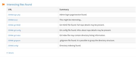 how to detect sensitive data exposure with pentest pentest
