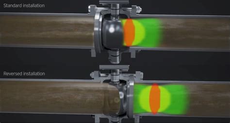 Technical Feature Bi Directional Design Ramen