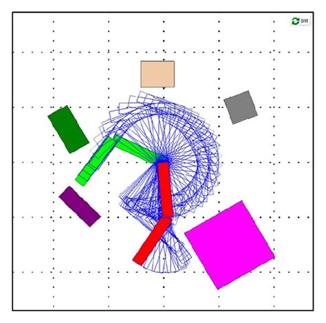 Motion Planning Results And Trajectories Of Robot Motion For Two Test
