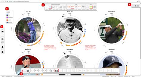 Timeline Storyteller The Design And Deployment Of An Interactive Authoring Tool For Expressive