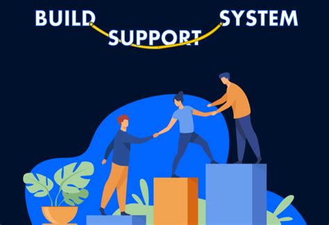Build Your Support System Dr Vijay Jain